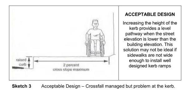 Access Issues – Page 2 – The Maitland Watch